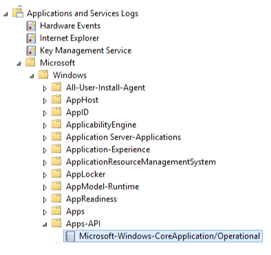 Monitor Non-working Windows Event logs in SEM