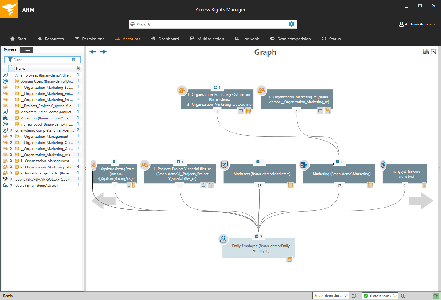 Remove multiple access paths to file server directories