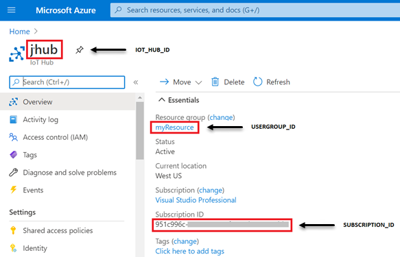 Microsoft Azure Iot Hub Api Poller Template