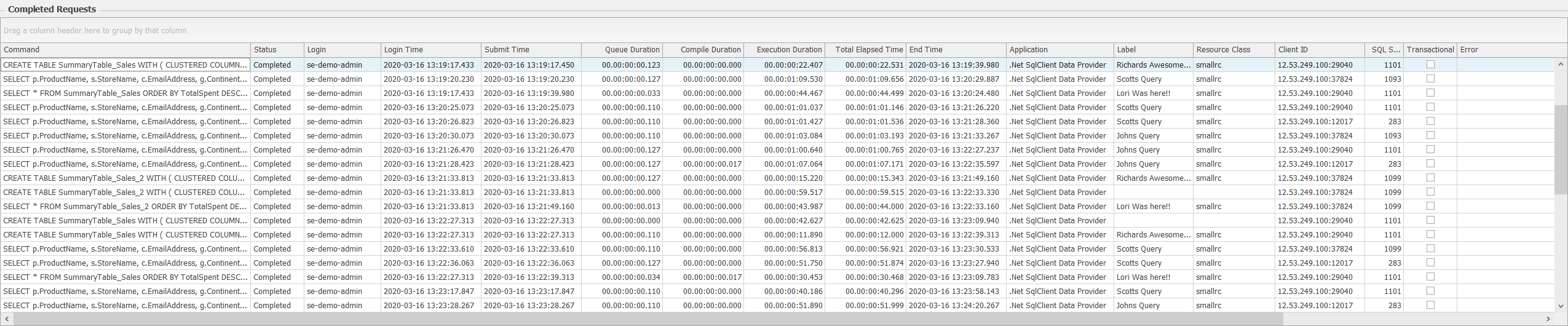 APS Distributed Queries