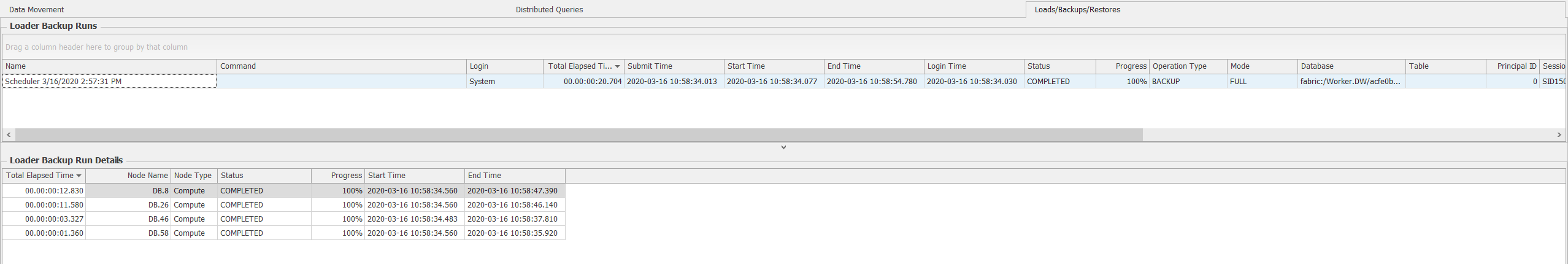 Sql Sentry Azure Synapse Sql Pool Overview