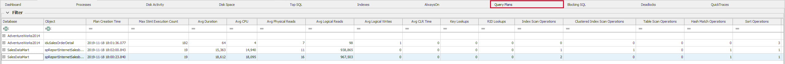 Getting Started With Sql Sentry Performance Analysis