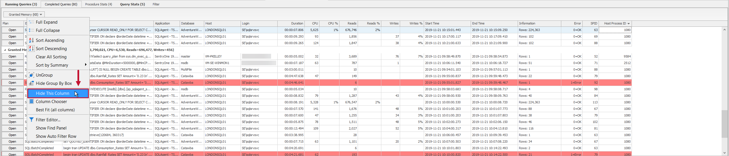 Performance Analysis Top Sql
